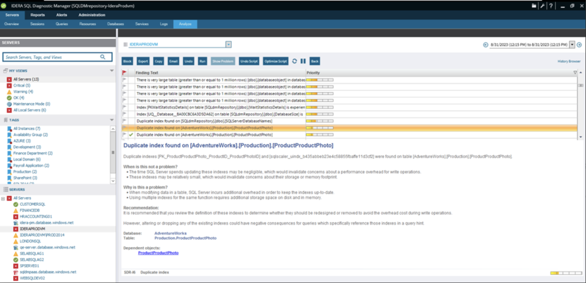14 Database Monitoring Tools for 2025 [Open-Source Included] – Domsignal